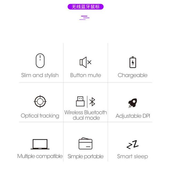 Slim charging Wireless Mouse Bluetooth 5.0 Dual Mode Mouse Mobile Phone ...