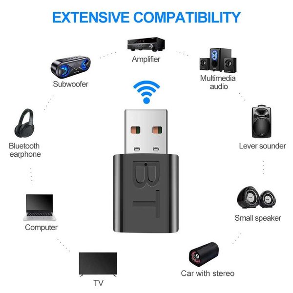 Bluetooth Audio Receiver Transmitter 5.0 2-in-1 Bluetooth Adapter Car ...