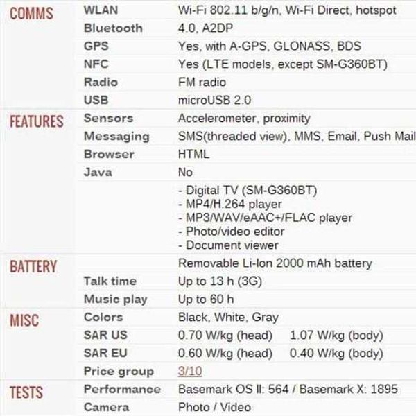 Samsung Galaxy Core Prime G360F g360 4G LTE Single SIM 4.5 inch Quad Core 1GB RAM 8GB ROM 5MP ...