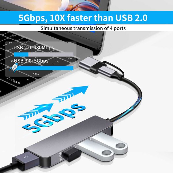 USB Hub 3.0 4-Ports, USB C to USB 3.0 Splitter USB Expander Hub, for ...