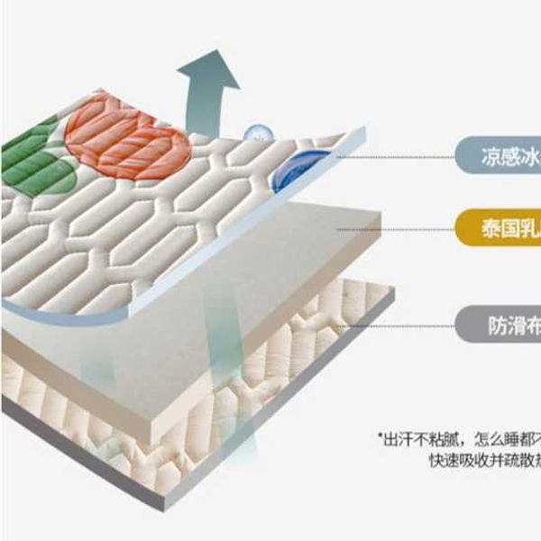 Popular latex mat three-piece set printed ice silk mat single double ...