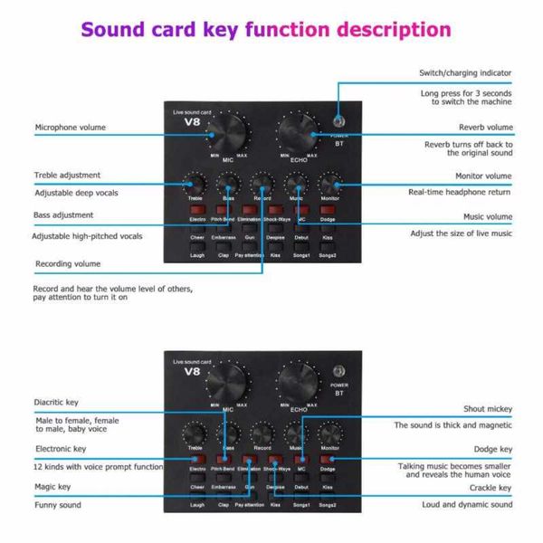 V8 Audio Sound Card USB External Headset Microphone Webcast Live ...
